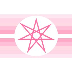 Objectkin Poll - Survey | Quotev