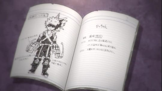 How well do you know Bnha (Bousica) - Test | Quotev