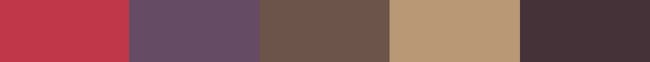 guess the genshin character based on the color palette (liyue edition ...