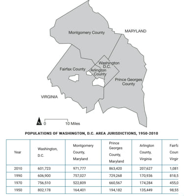 APHG Unit 6 Test: Urbanization - Test | Quotev