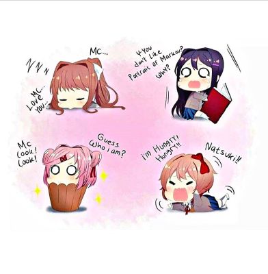 What DDLC character are you? - Quiz | Quotev