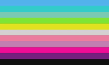 how well do you know your pride flags? (very hard edition!) - Test | Quotev