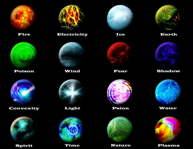 What is Your Elemental Power? - Quiz | Quotev
