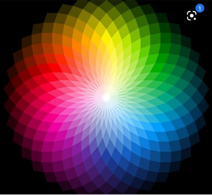 Which Anne character is your soulmate *with story* - Quiz | Quotev