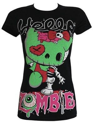 Make a scene/scemo outfit and get a pfp - Quiz | Quotev