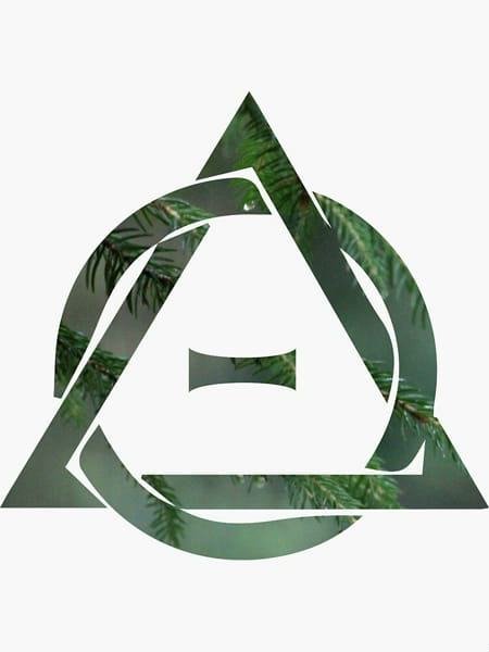 Are You A Therian? (not fully accurate) - Quiz | Quotev