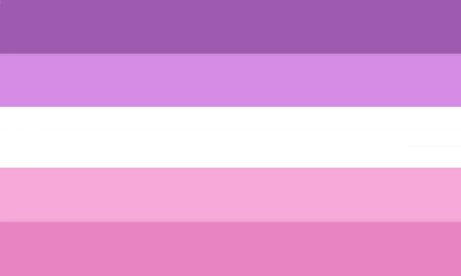Guess the Flags: Aromantic Addition (HARD) - Test | Quotev