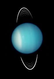 How well do you know Uranus? (The planet, not the other one....) - Test ...