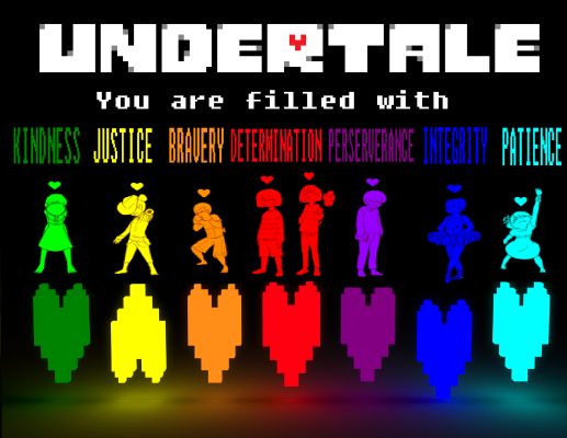 What Undertale AU Do You Fit In Best? - Quiz | Quotev