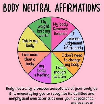 Body Neutrality Exercises - Survey | Quotev