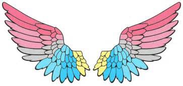 What type of Genderflux are you? - Quiz | Quotev