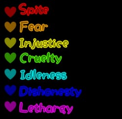 What Negative Soul Trait Do You Have? - Quiz | Quotev