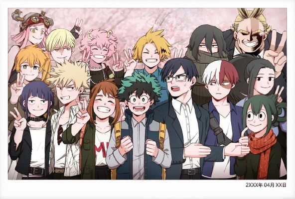 Which BNHA guy should you date? - Quiz | Quotev