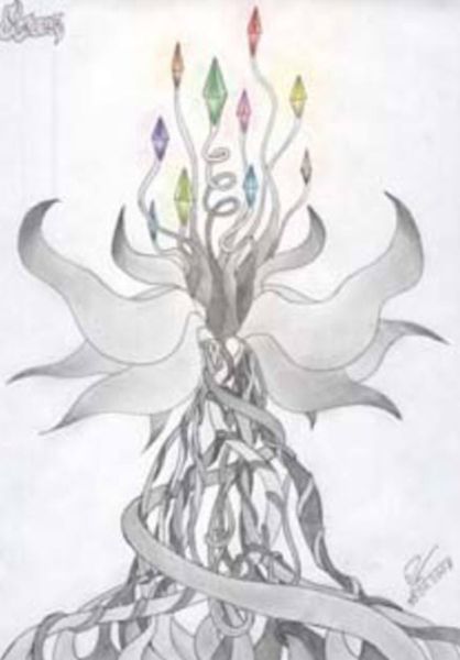 What type of Mage are you? - Quiz | Quotev