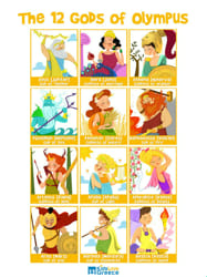 Which Greek god/goddess are you? - Quiz | Quotev