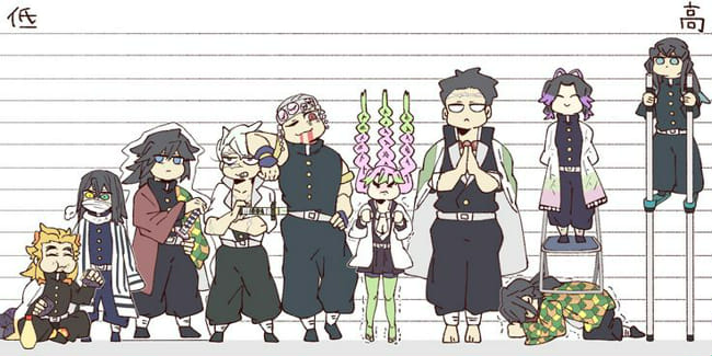 Which Hashira are you? - Quiz | Quotev