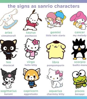 Answer Questions And Get A Sanrio Wallpaper! - Quiz | Quotev