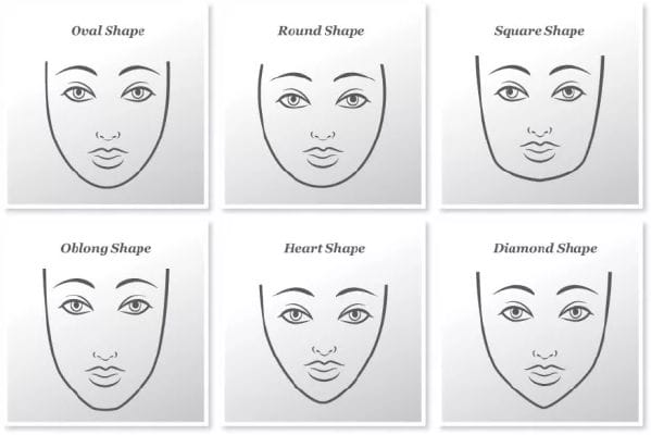 Are you pretty according to Korean Beauty Standards? (GIRLS ONLY ...