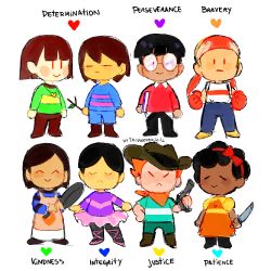 What UnderTale human soul trait are you? - Quiz | Quotev