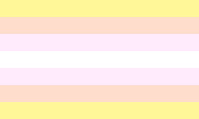 Pangender | What is your Gender Identity? (version 2.5.5) - Quiz | Quotev