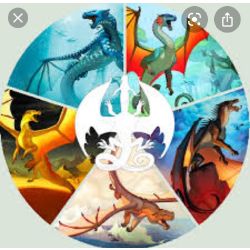 What Wof dragon Are you? ( hybrids,and Pantala tribes included) - Quiz ...