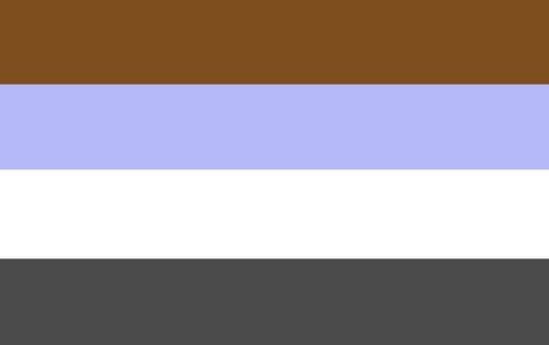 Neurogender Flag Quiz - Test | Quotev
