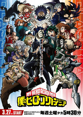 Which MHA Class 1-B Character are you? - Quiz | Quotev