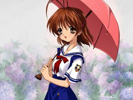 Byoukidere | Ultimate Dere Test - Quiz | Quotev