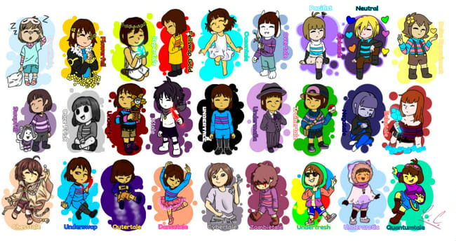 Guess the Frisk AU! - Test | Quotev