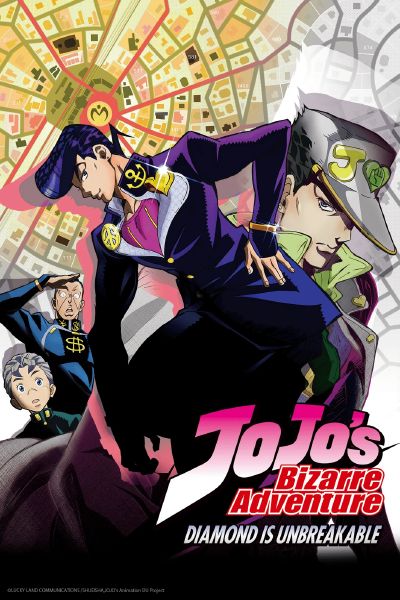 What Diamond is Unbreakable (JJBA Part 4) Character are you? - Quiz ...