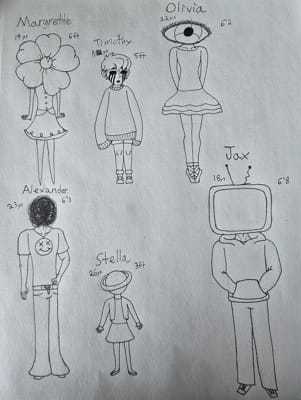 Weirdcore/dreamcore OCs - Quiz | Quotev