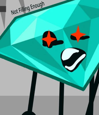 Write A Letter To BFB Four - Quiz | Quotev