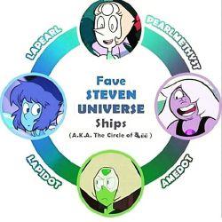 What Steven Universe ship is for you? - Quiz | Quotev