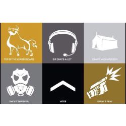 What kind of FPS player are you? - Quiz | Quotev