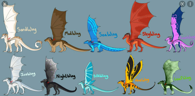 Wings of Fire RP: Queen Scarlets Arena - Quiz | Quotev