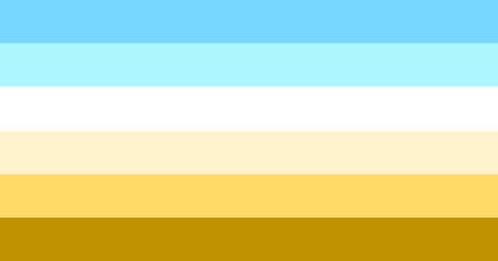 Guess The Pride Flag! - Test | Quotev