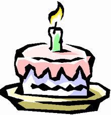 What will your life look like in 5 years? - Quiz