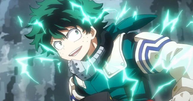 Kinetic Energy | What is Your Quirk? - Quiz | Quotev