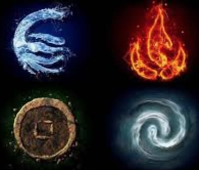 What is Your Element? - Quiz | Quotev