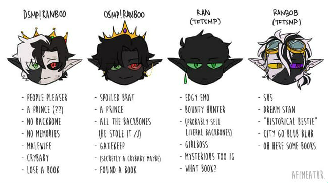 Which DSMP Character would Kill You? - Quiz | Quotev