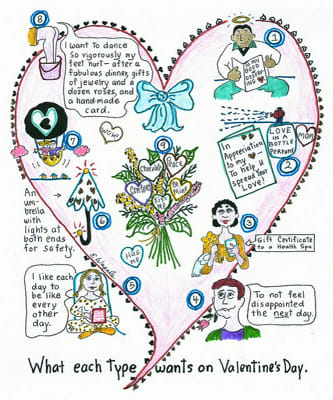 Which of the Anger Triad in the Enneagram Are You? - Quiz | Quotev