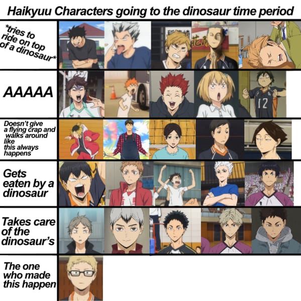 Haikyuu 7 minutes in Heaven - Quiz | Quotev