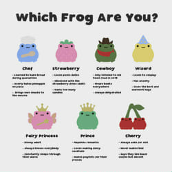 What frog are you - Quiz | Quotev