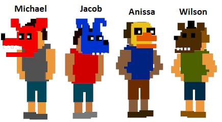 Are you in Michael Afton's friend group quiz - Quiz | Quotev