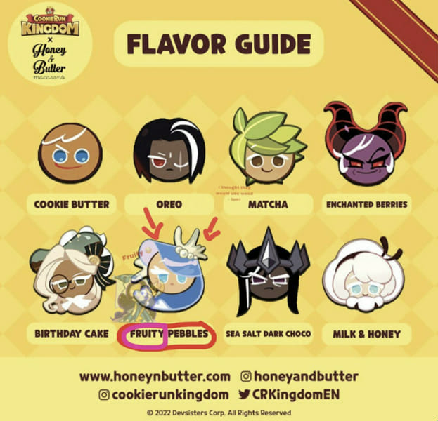 What kind of love are you in? (But it’s crk) - Quiz | Quotev