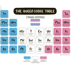 Pick emojis and get a name: Masc version